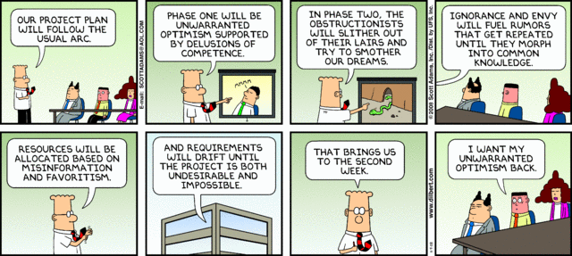 Project Management & Dilbert | Intervals Blog