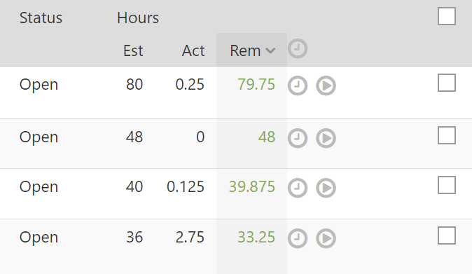 New Feature: Time Remaining on Tasks | Intervals Blog
